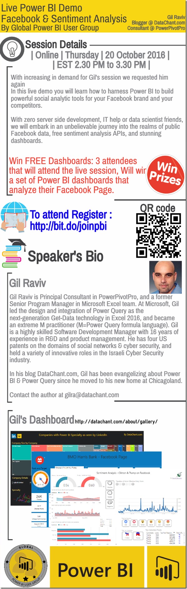 Live Power BI Demo Facebook & Sentiment Analysis–20 October session – (B)usiness (I)ntelligence ...