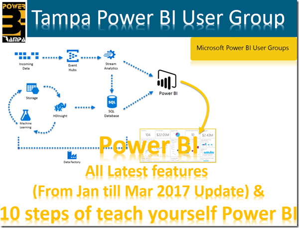 Presented on Tampa Bay Power BI User Group Session–Latest features & 10 ...